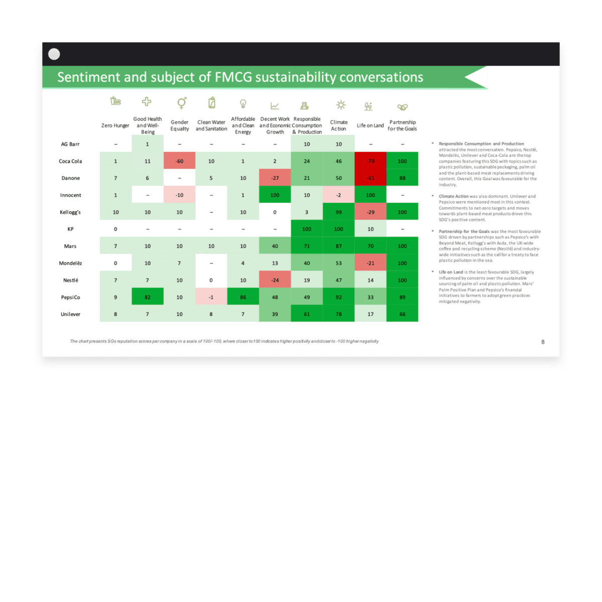 Stakeholder Key Opinion Leaders Onclusive stakeholder-key-opinion-leaders-onclusive