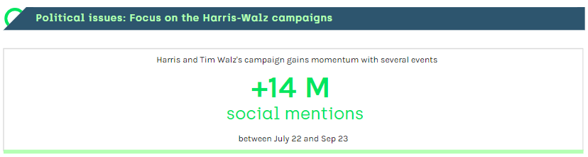2024 US Presidential Election Media Impact Analysis - Fifth Edition ...