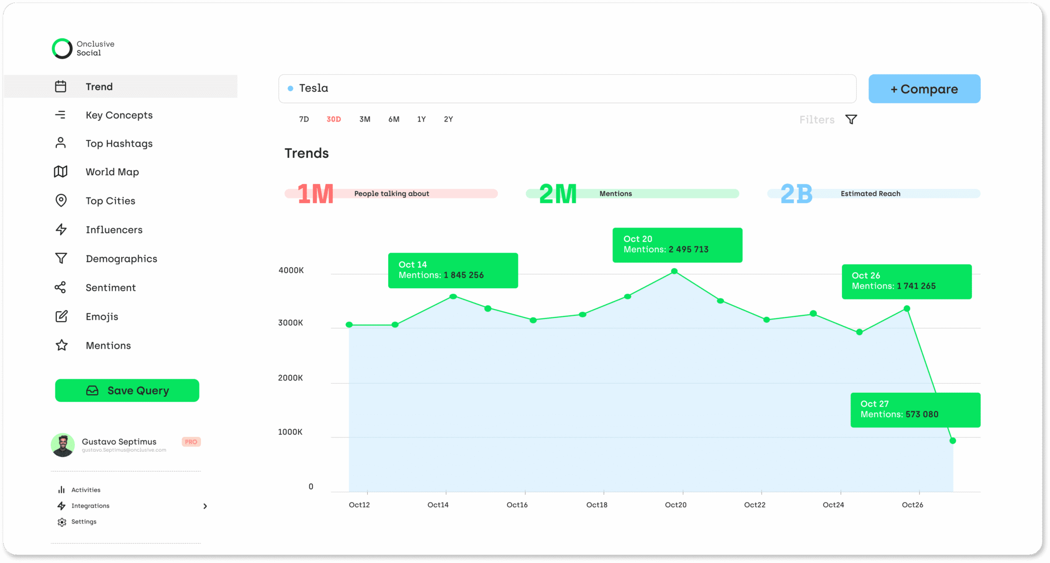 Top 10 Social Media Listening Tools in 2026: Complete Guide