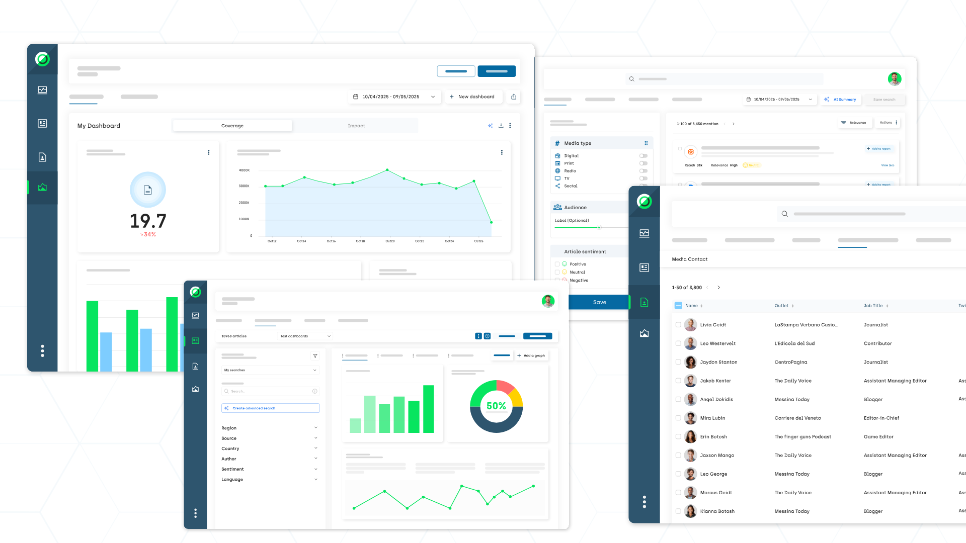 Why Unified Media Intelligence Platforms Are Essential in PR